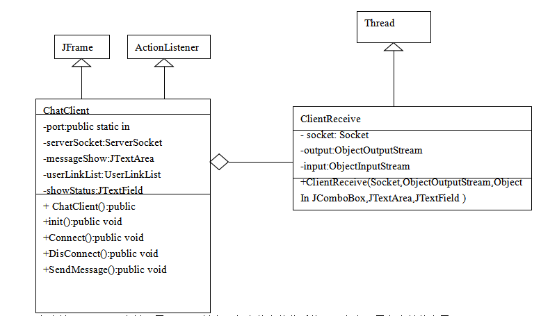 用java实现基于cs模式的聊天室程序 计算机代码，编程代码下载