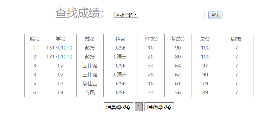 Java学生信息管理系统源码入门级含数据库脚本 计算机代码，编程代码下载
