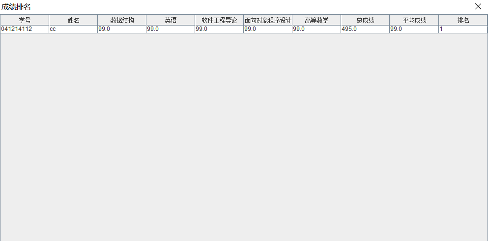 Java学生管理系统源码含数据库以及运行截图 计算机代码，编程代码下载