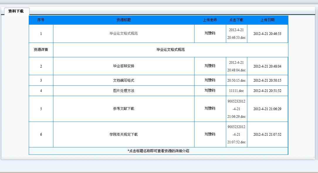本科生导师双向选择系统jsp源码mysql数据库文档 计算机代码,编程代码下载
