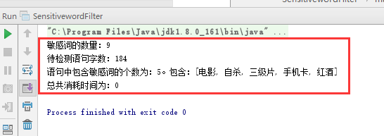 Java实现敏感词过滤 实例源码 计算机代码，编程代码下载