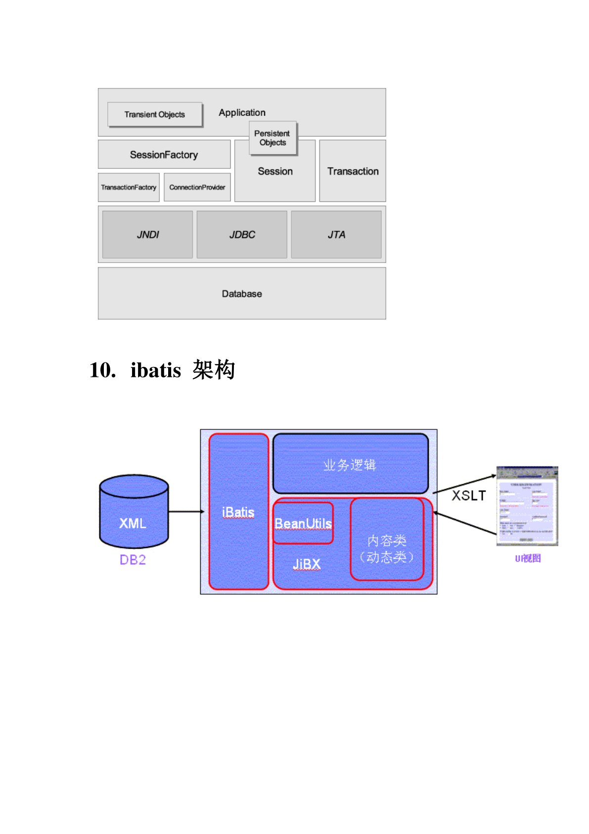 30种java技术框架 方案架构图汇总pdf 计算机代码，编程代码下载