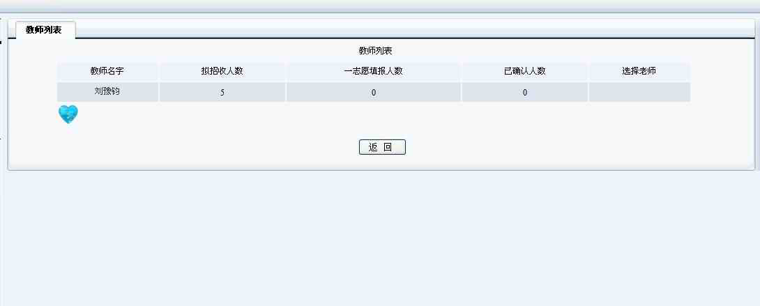 本科生导师双向选择系统jsp源码mysql数据库文档 计算机代码,编程代码下载