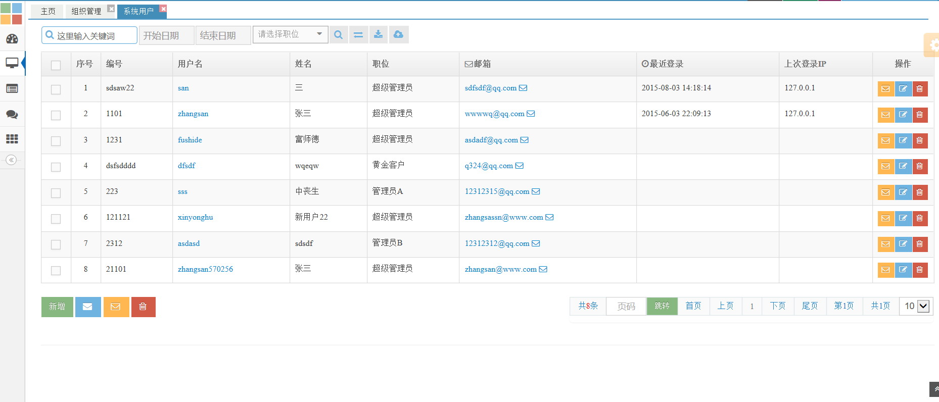 Java后台权限管理模板mysql数据脚本 计算机代码,编程代码下载