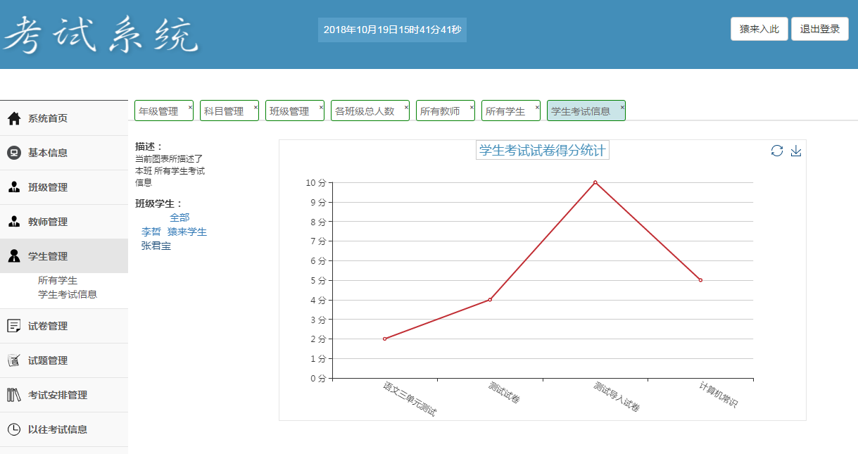 Jspssmmysql实现在线考试系统（源码数据库截图文档） 计算机代码，编程代码下载