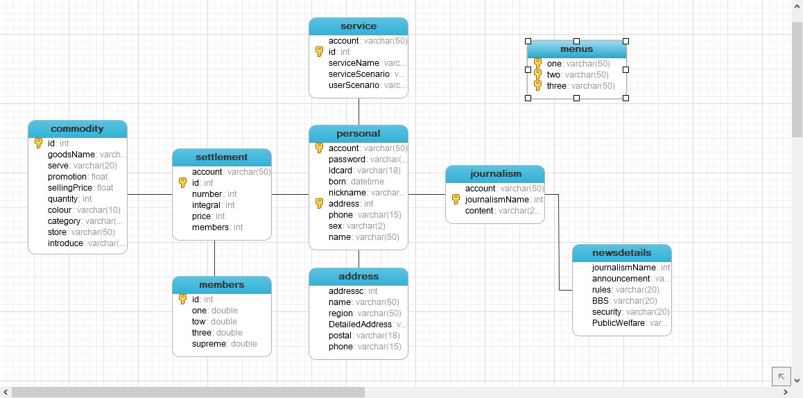 北大青鸟ACCP8.0《jQuery》结业项目 仿淘宝 – 计算机代码，编程代码下载