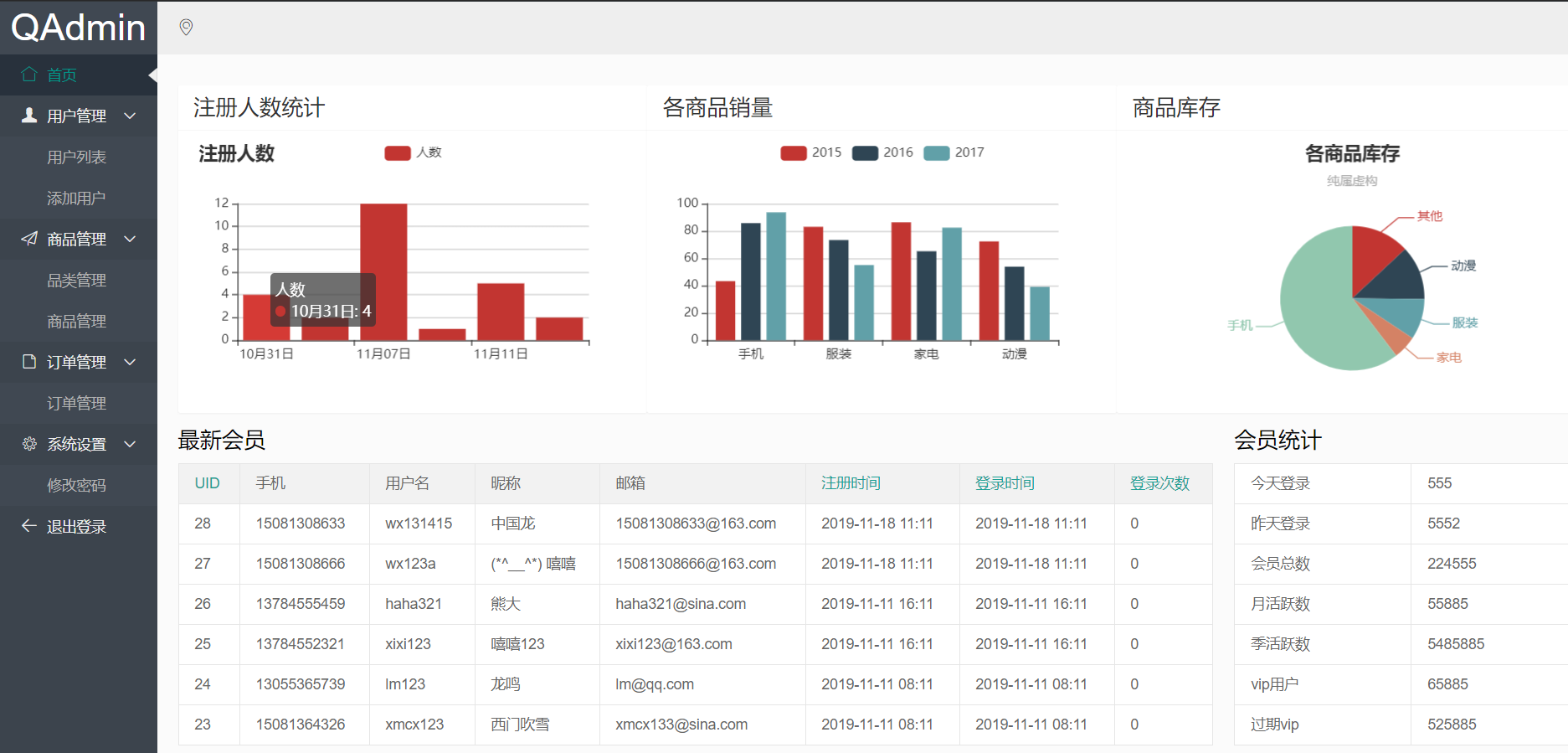 基于ssmjsplayui的后台管理系统源码含数据库脚本 计算机代码，编程代码下载
