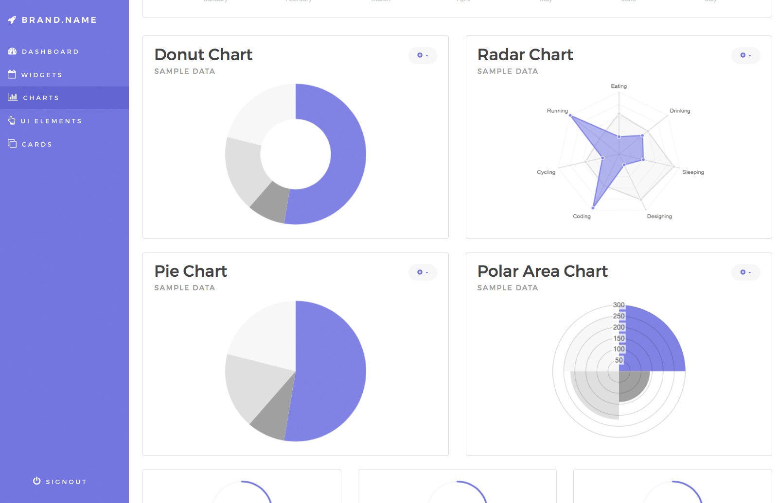 免费后台管理仪表盘网站模板 Bootstrap 4 Admin Dashboard Template 计算机代码,编程代码下载