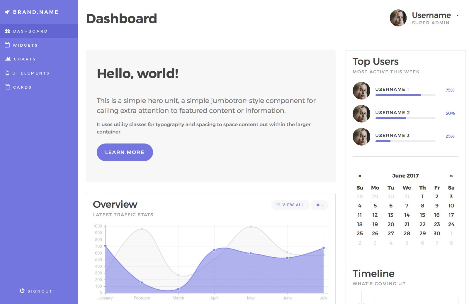 免费后台管理仪表盘网站模板 Bootstrap 4 Admin Dashboard Template 计算机代码,编程代码下载