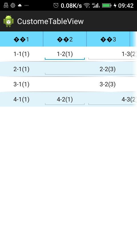 android 自定义表格(tableview)实例下载 – 计算机代码，编程代码下载