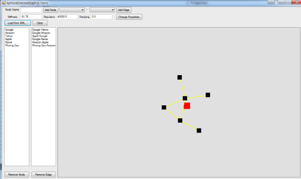 A 2D/3D force directed graph algorithm in C# – 计算机代码，编程代码下载